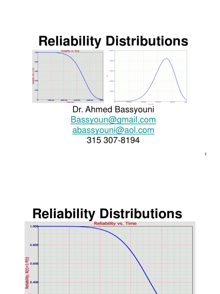Reliability Distributions | PDF | Normal Distribution | Probability ...