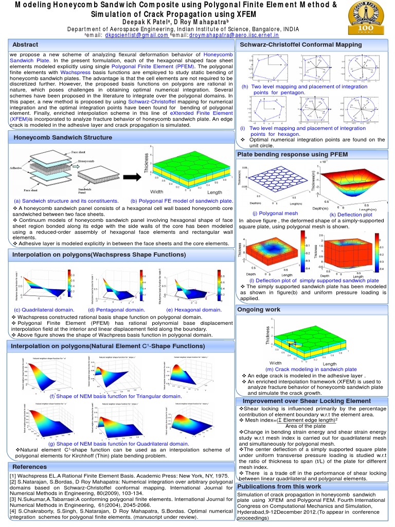 Modeling Honeycomb Sandwich Composite Using Polygonal Finite Element Method Simulation Of Crack 