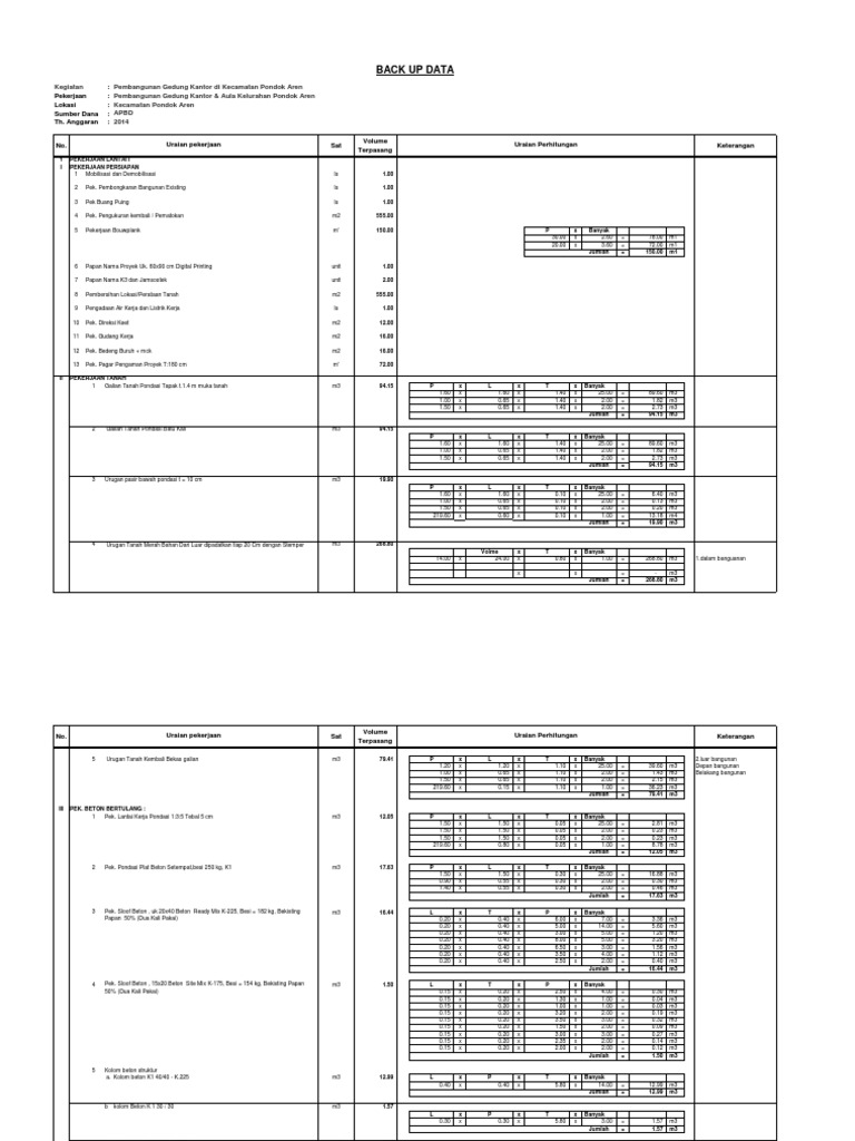 Contoh Format Back Up Data Proyek – Beinyu.com