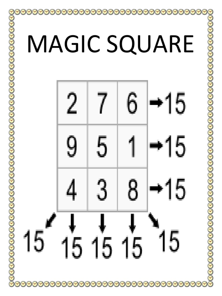 Magic Square | PDF | Teaching Mathematics | Leonhard Euler