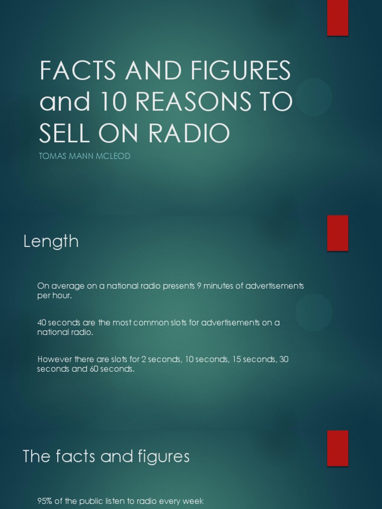 Facts and Figures | PDF | Advertising | Newspapers