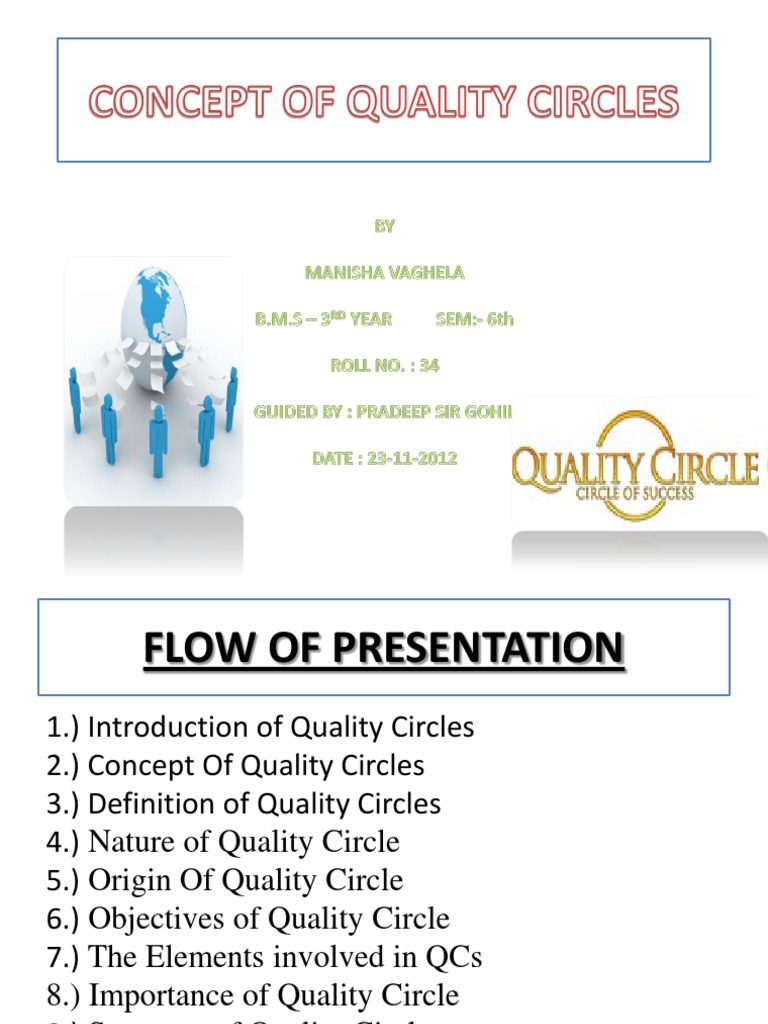 Concept of Quality Circles | PDF | Psychological Concepts | Psychology