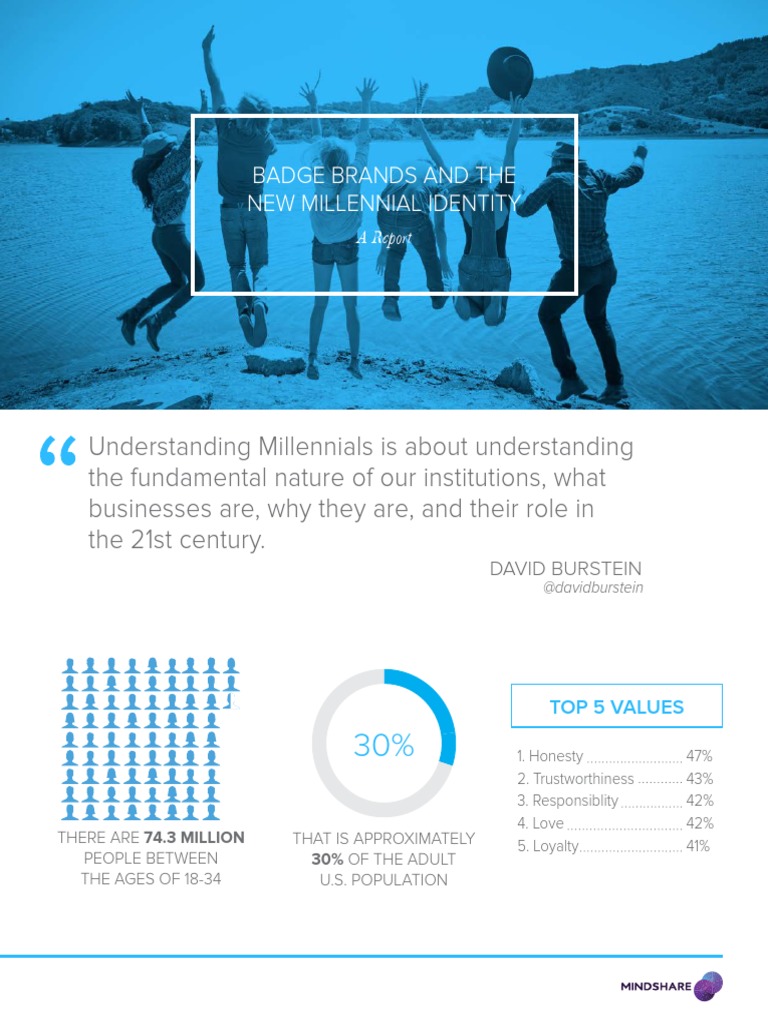 Brand Badges and The New Millennial Identity | PDF | Millennials | Brand