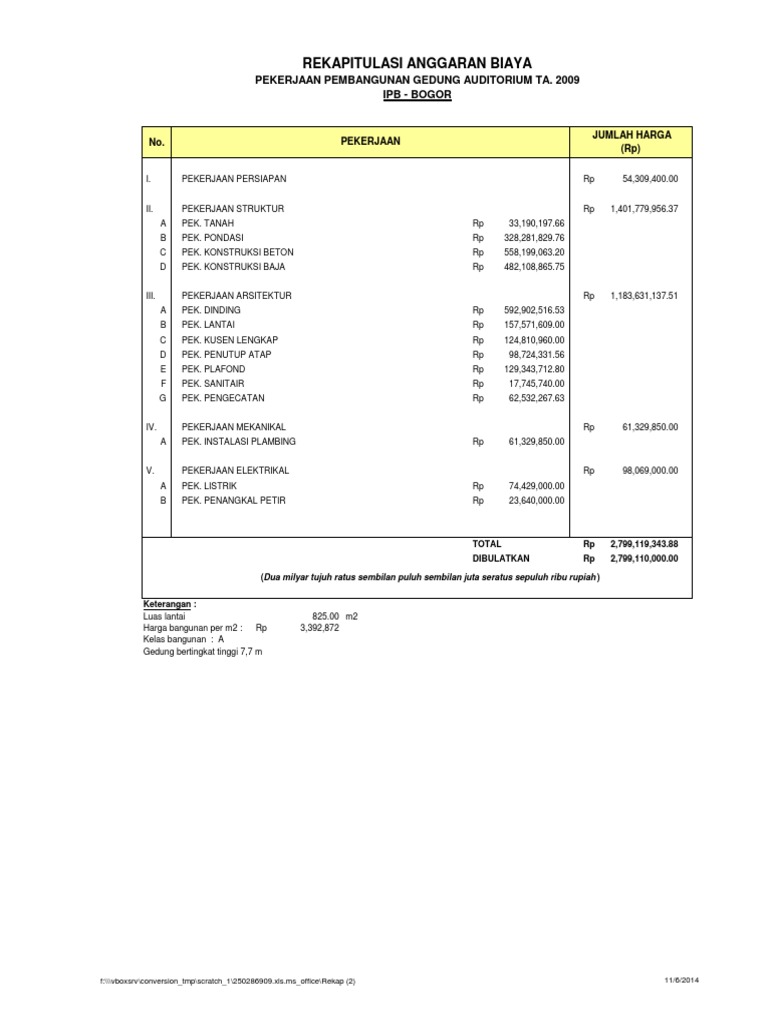 Rab Auditorium | PDF