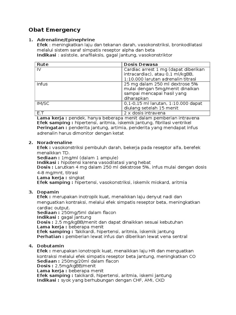Obat Emergency | PDF