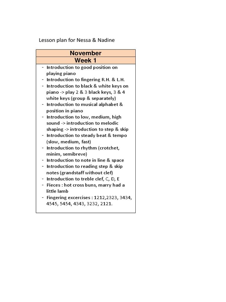 Piano Lesson Plan | PDF