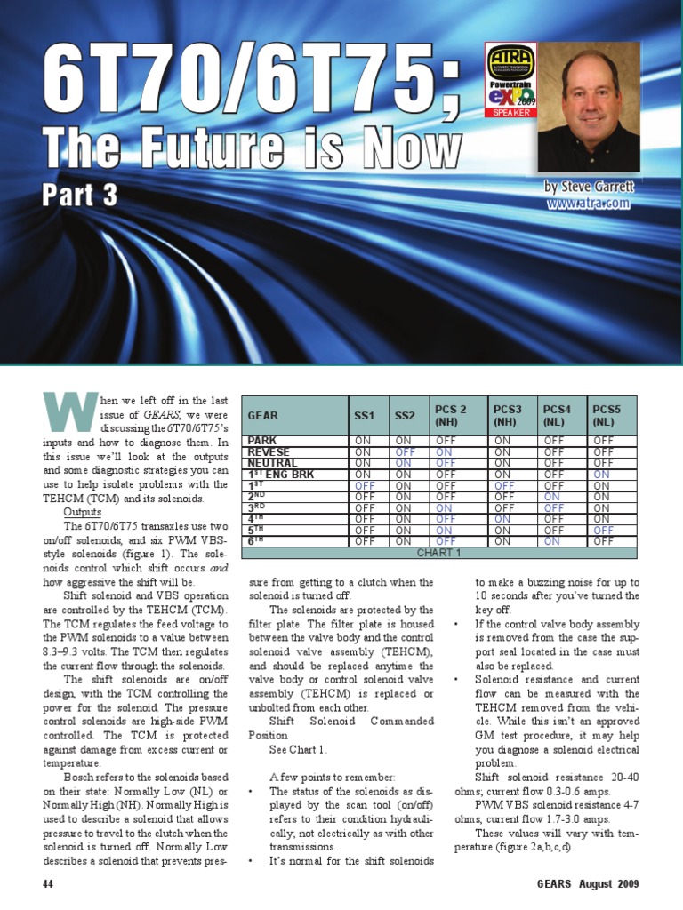Diagnosing Solenoid and Transmission Control Module Issues in 6T70/6T75 ...