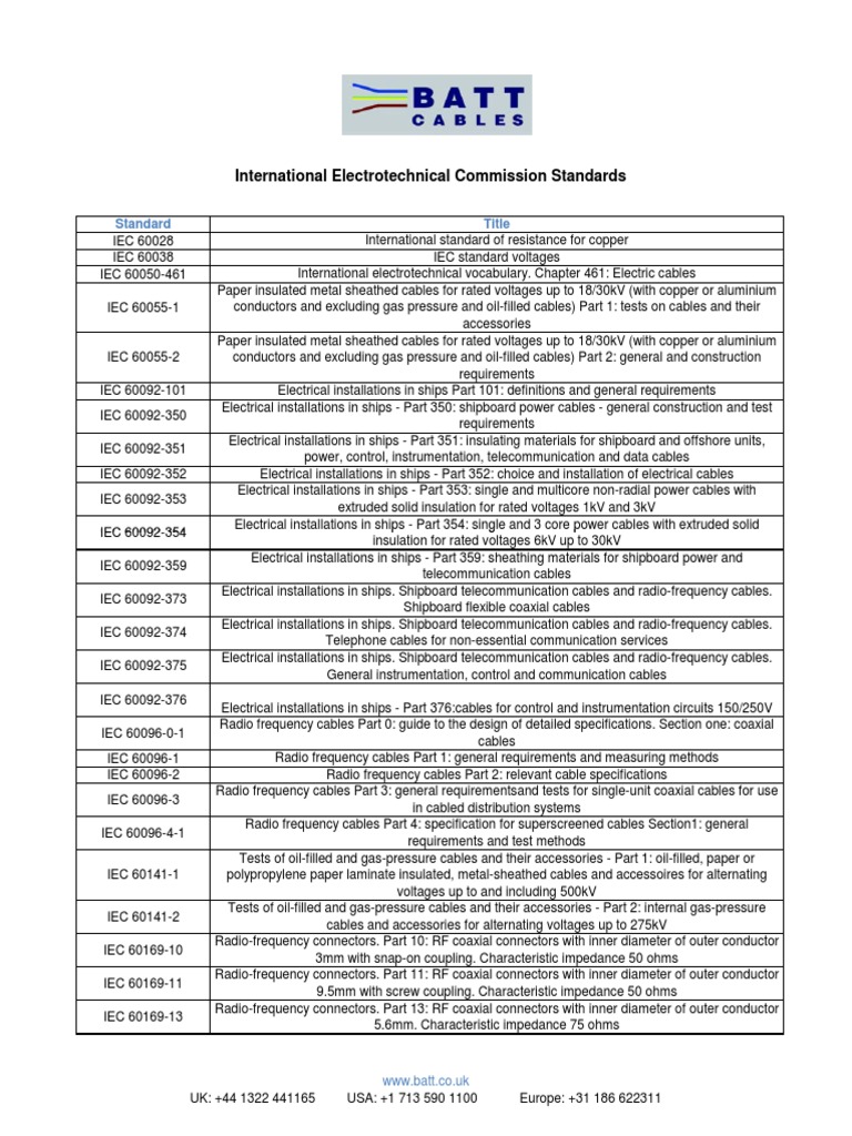 Iec STD Lists | Download Free PDF | Coaxial Cable | Electrical Wiring