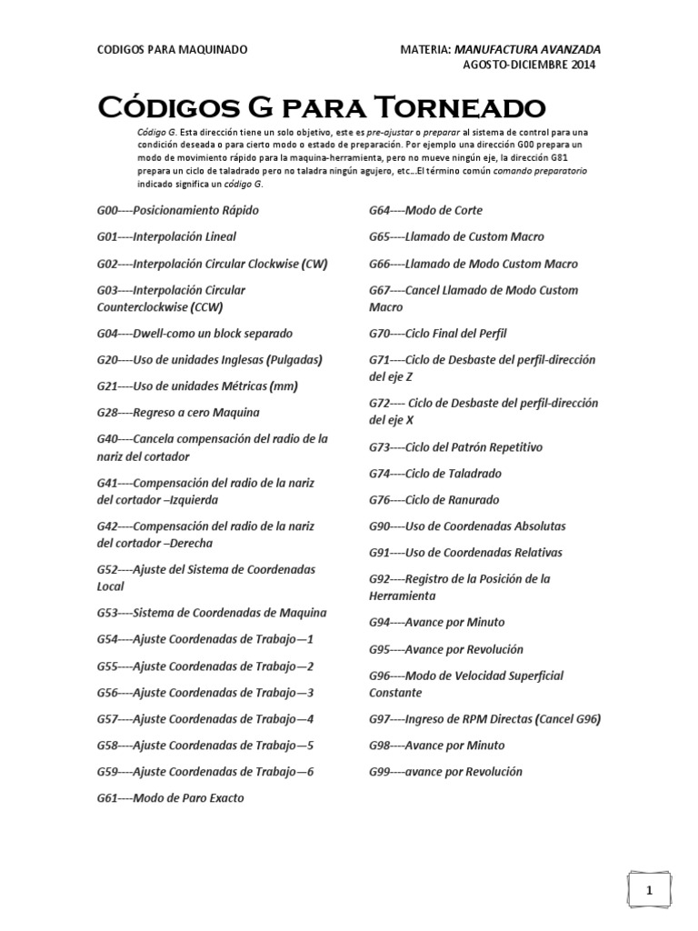 Códigos G y M Para Torneado y Fresadora | Control numerico | Perforar