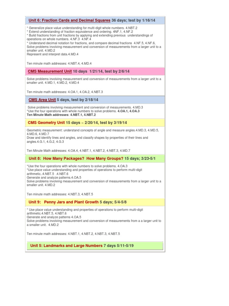 4th Grade Investigations Pacing | PDF | Fraction (Mathematics ...