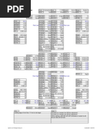 The Pacejka Equation | PDF | Tire | Equations