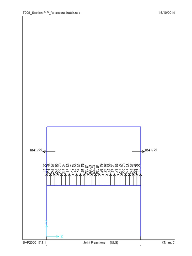 Sap2000 17.1 | PDF
