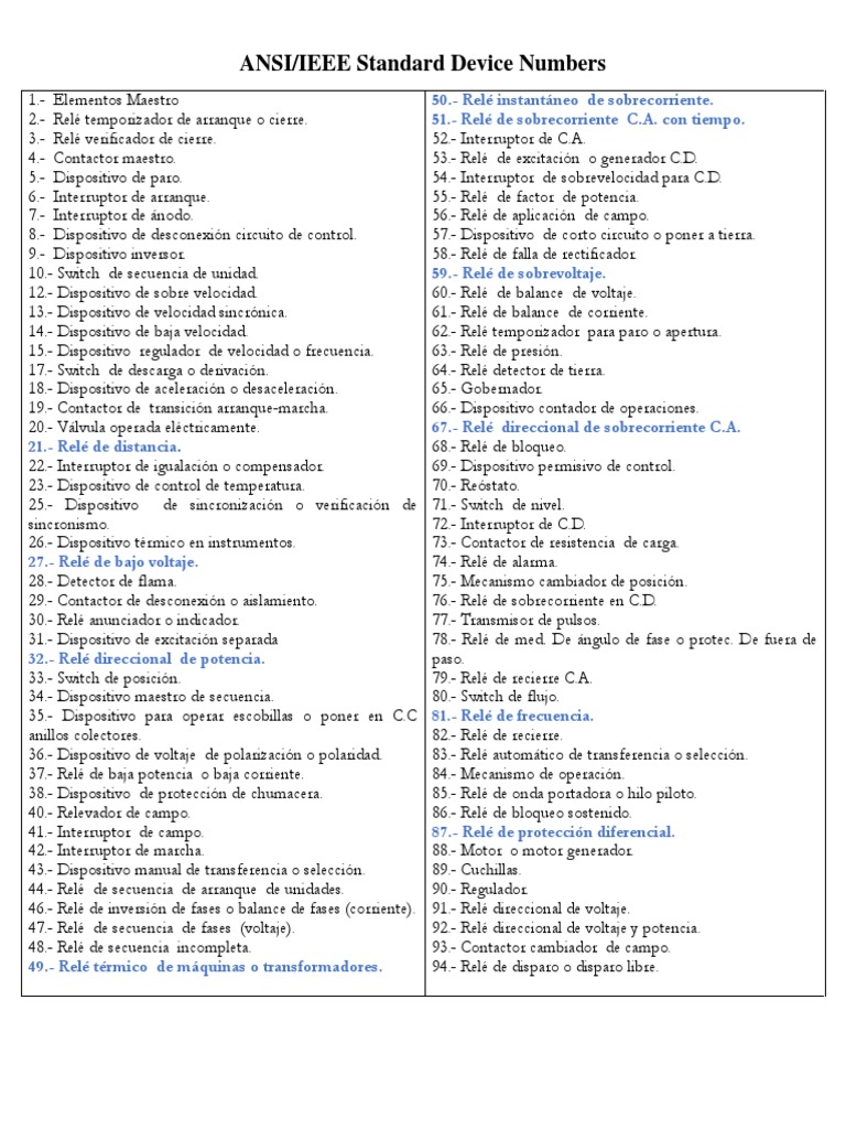 Números de Dispositivos ANSI/IEEE | PDF | Relé | Corriente alterna