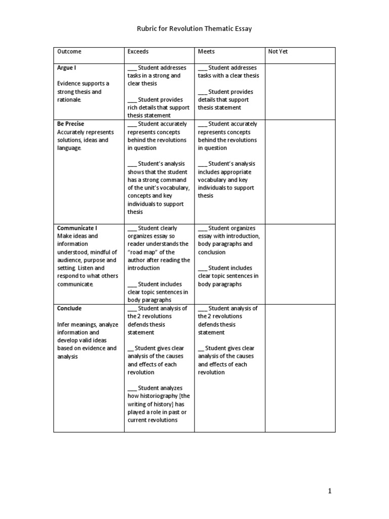 Revolution Thematic Essay Rubric | PDF | Science & Mathematics
