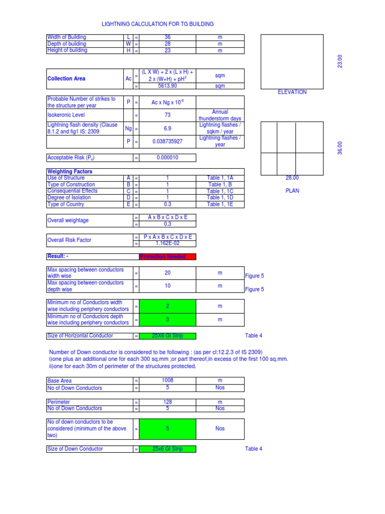 Lightning Protection Calculation | Lightning | Nature