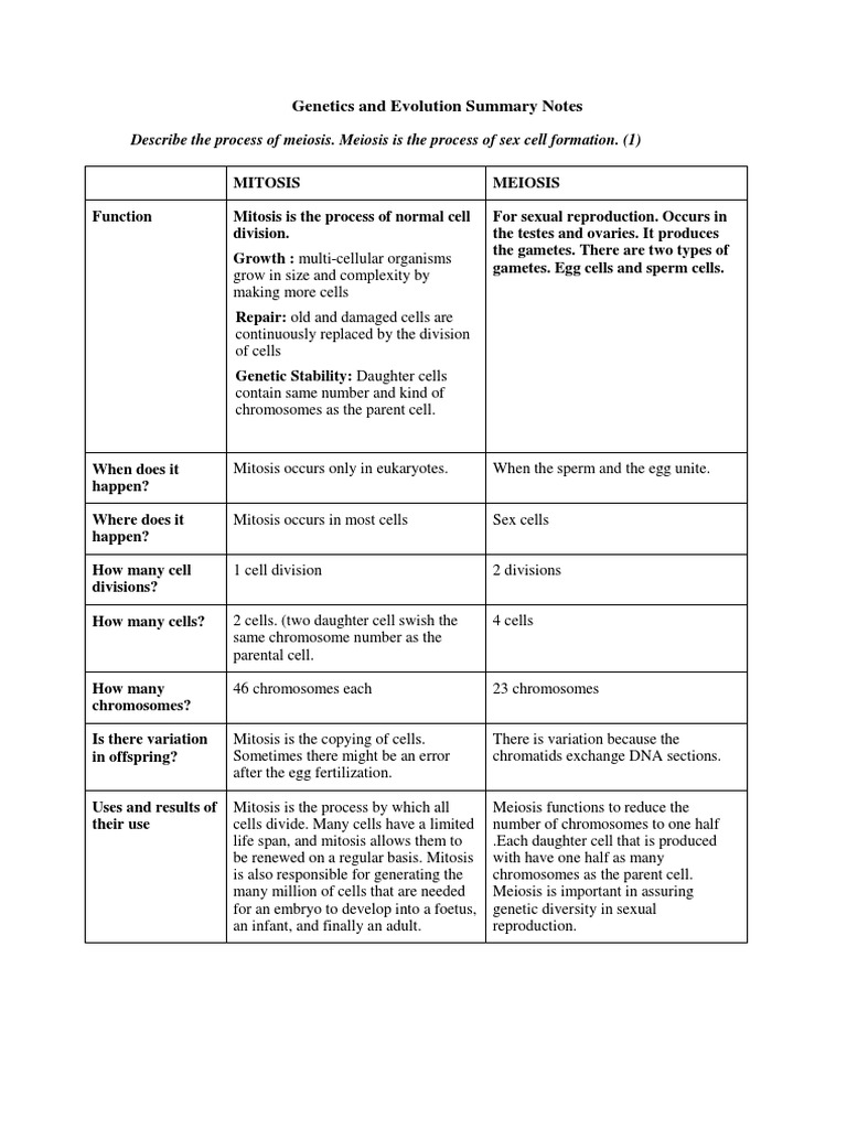Genetics & Evolution for Students | PDF | Genetic Engineering | Genetics