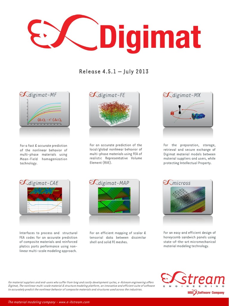 digimat_4.5.1_brochure | Composite Material | Finite Element Method