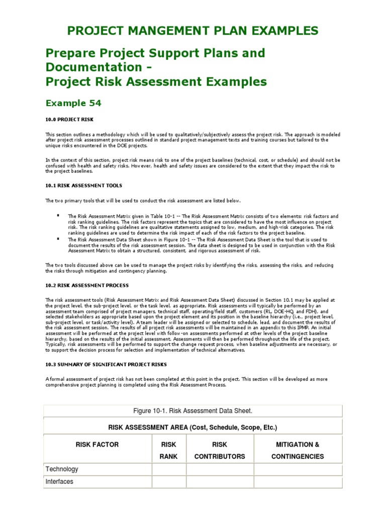 Project Mangement Plan Examples | PDF