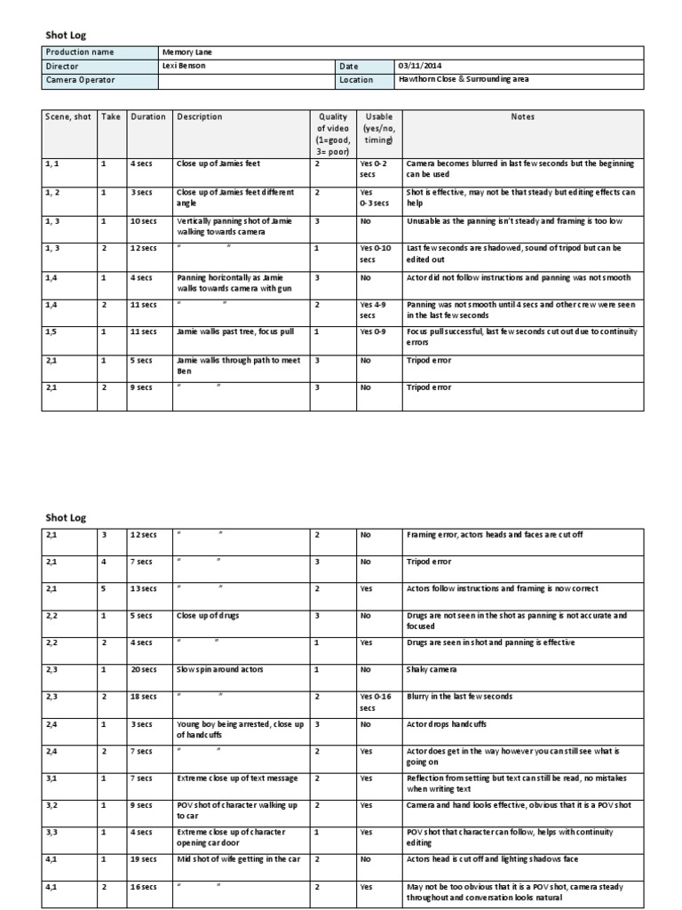 Shot Log From Filming | PDF | Close Up | Tripod (Photography)