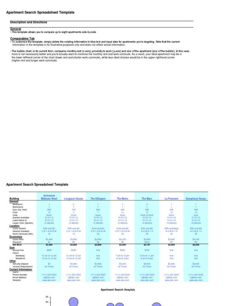 Apartment Search Spreadsheet Template | PDF | Renting | Business
