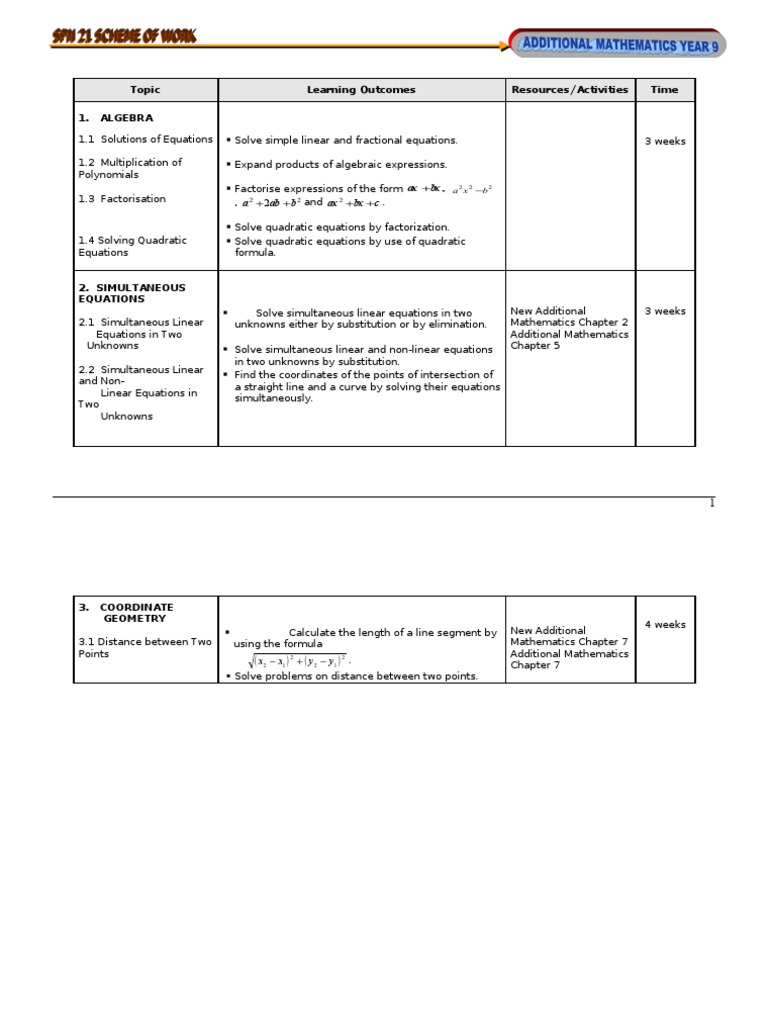Add Maths Year 9 | Download Free PDF | Quadratic Equation | Equations