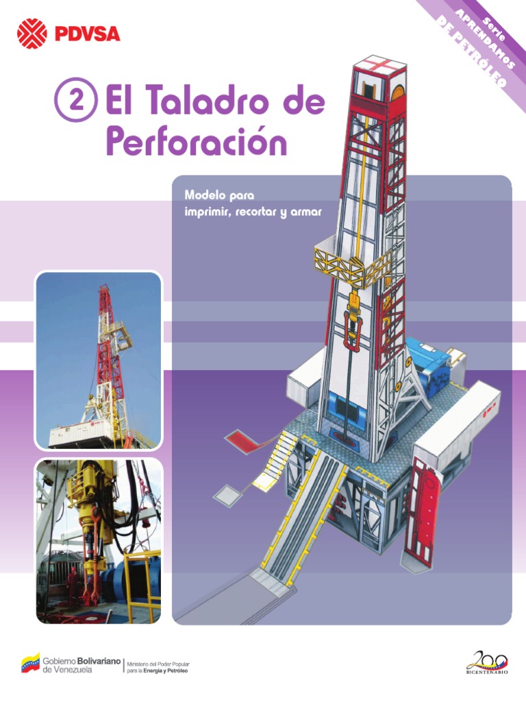 Taladro de Perforacion | Perforar | Industria petrolera