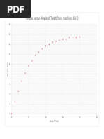 Shimadzu LC-2050 HPLC Specifications | PDF | High Performance Liquid ...