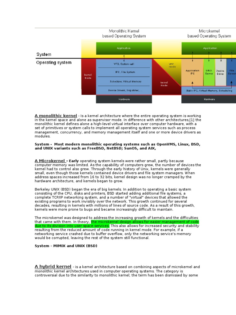 A Monolithic Kernel | PDF | Kernel (Operating System) | Berkeley Software Distribution