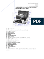 Explicacion Partes de Un Monitor | PDF