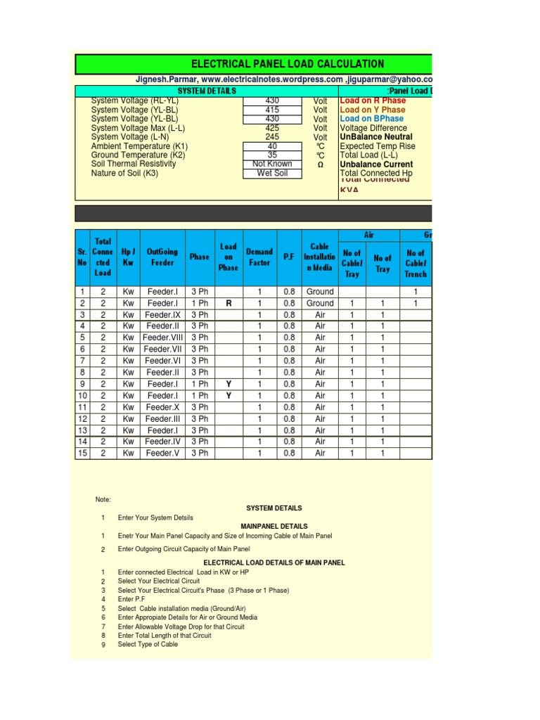 Electrical Panel Load Calculation 1.6.14 | PDF | Science & Mathematics