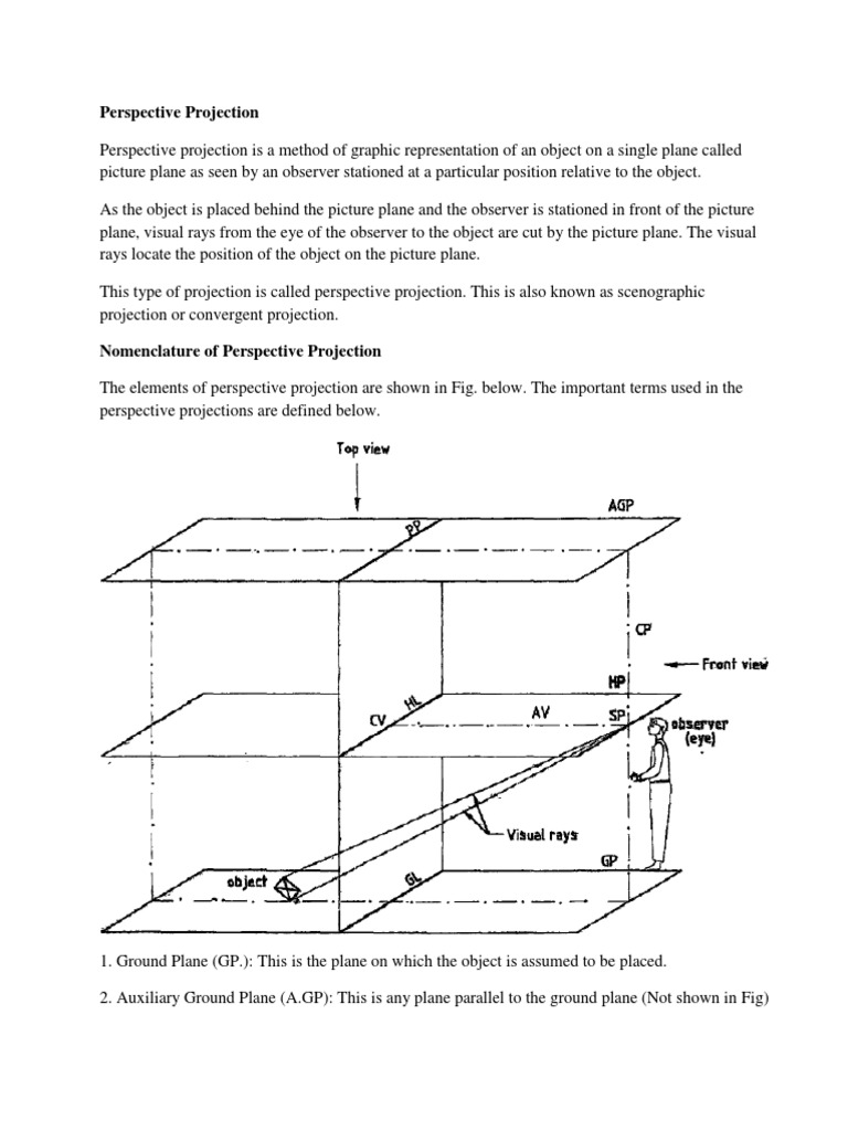 Perspective Projection Basics | PDF | Science & Mathematics