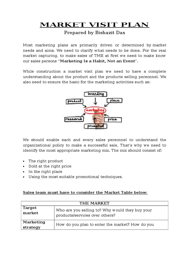 Market Visit Plan | PDF | Sales | Marketing