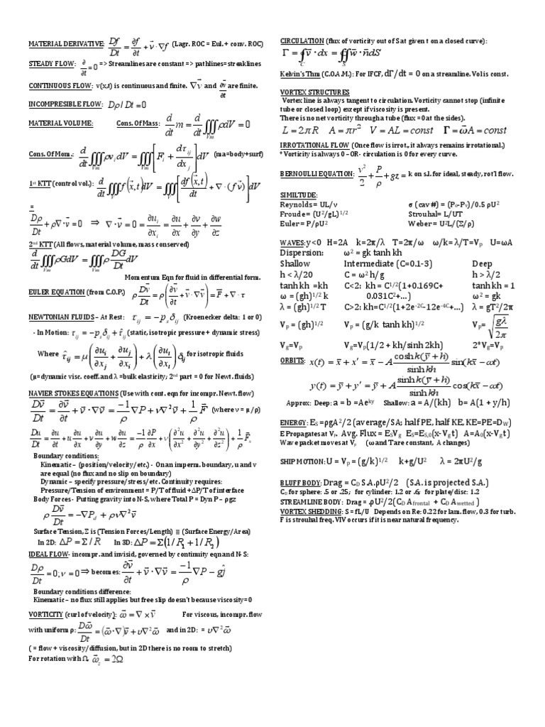 Hydrodynamic Equations Overview | PDF | Fluid Dynamics | Viscosity
