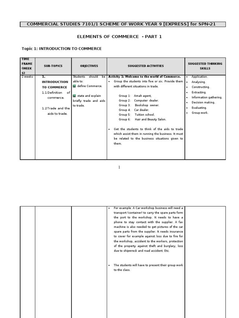 Commercial Studies 7101 Sow Year 9 For SPN 21 Express Track - 2 Years ...