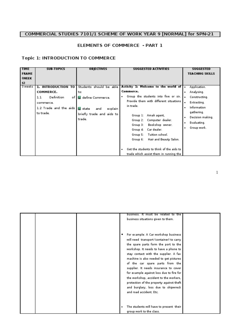 Year 9 Commerce Study Guide | PDF | Test (Assessment) | Fraction ...