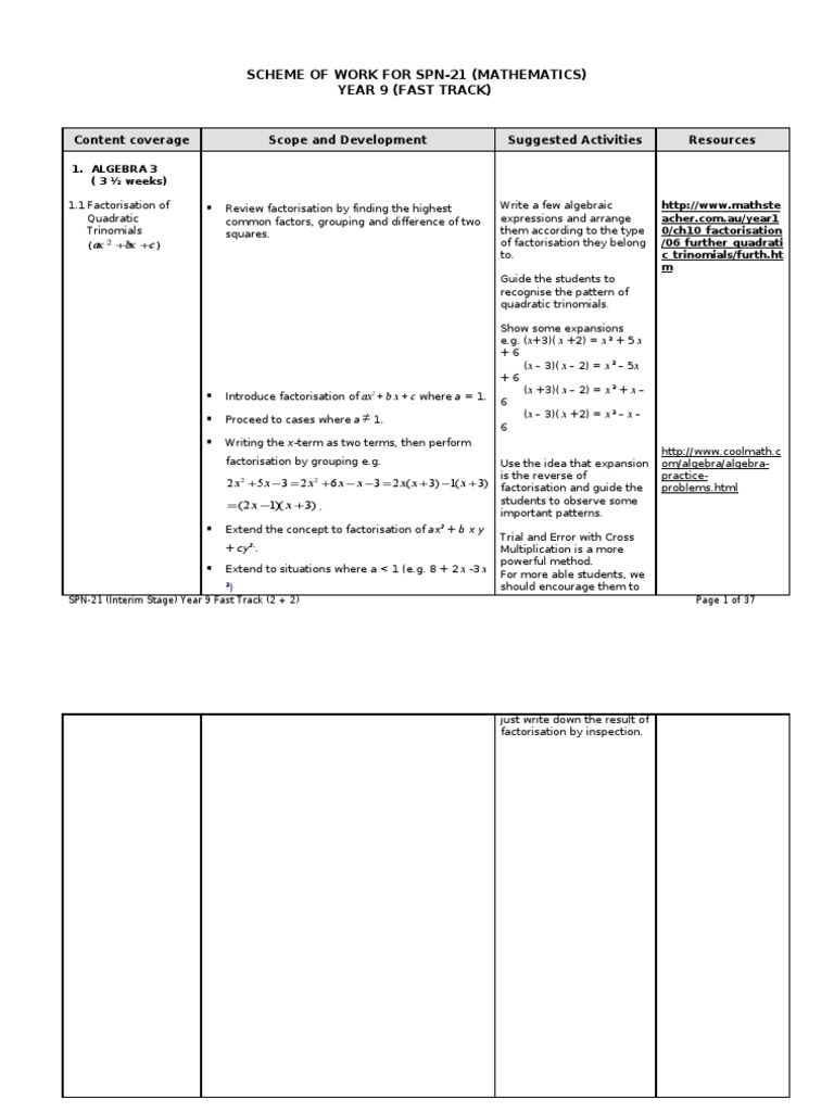 Maths D (Fast Track) Year 9 (2 YEARS) | PDF | Fraction (Mathematics ...