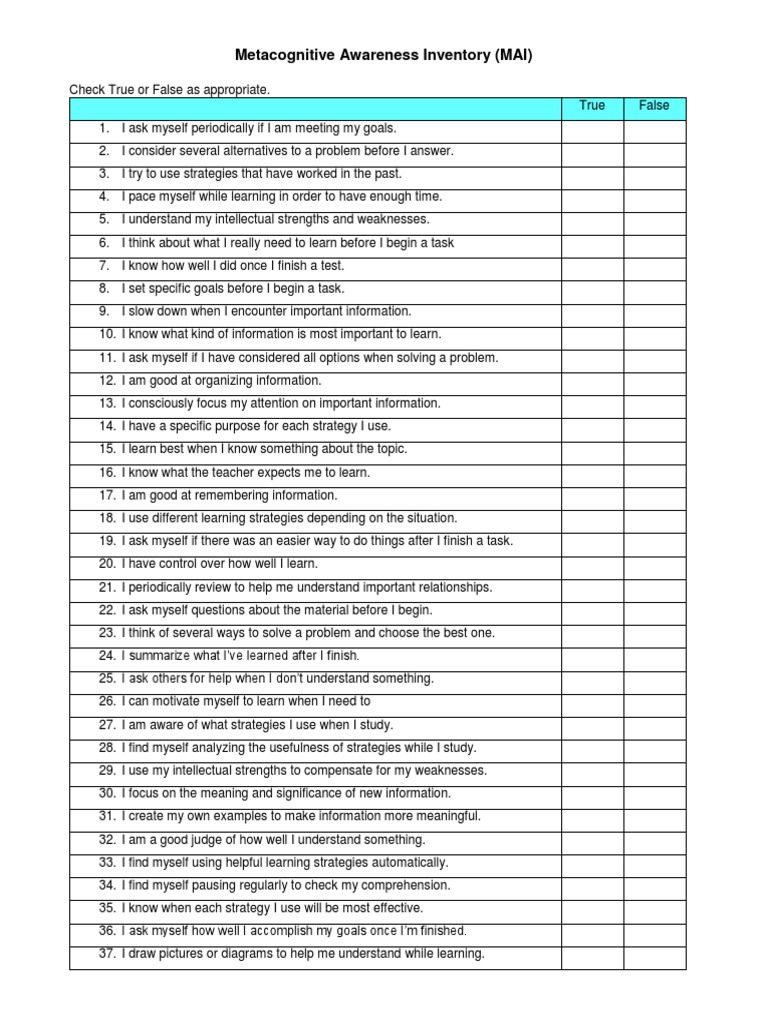 Metacognitive Awareness Inventory With Scoring Guide | Metacognition | Reading Comprehension