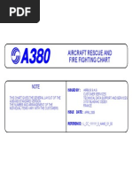 ICAO Rescue and Fire Fighting Charts | PDF | Aerospace Engineering ...