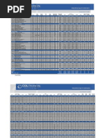 NEC 314.16: Box Fill Requirements | PDF | Electrical Wiring | Equipment