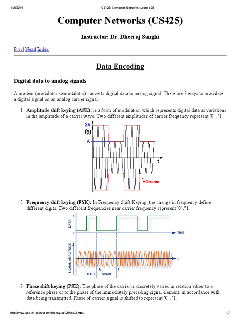 Computer Networks (CS425) : Data Encoding | PDF | Modulation | Digital Signal
