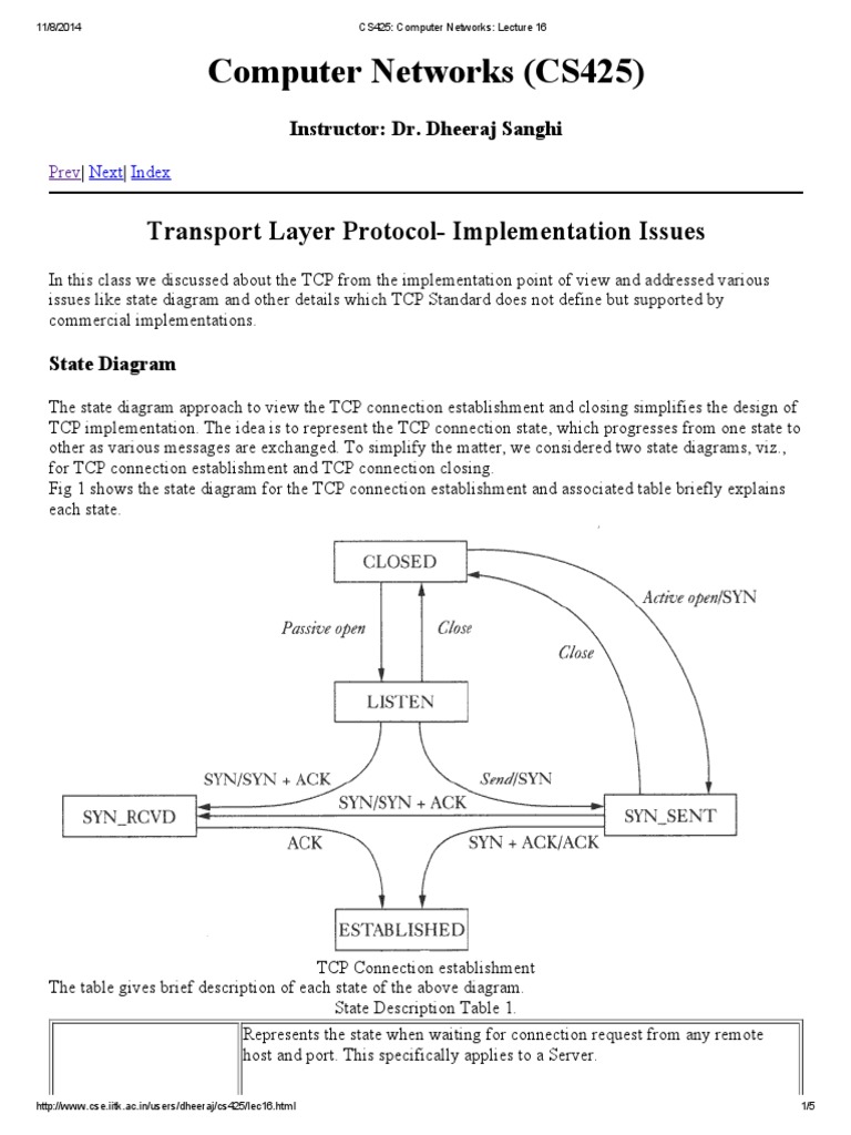 TCP Implementation Issues Explained | PDF | Transmission Control ...