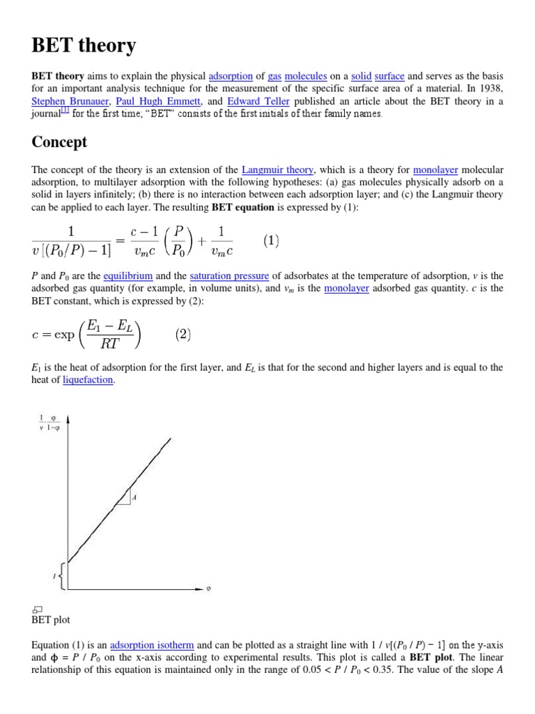 An In-Depth Look at BET Theory: Foundations, Applications, and the Role ...
