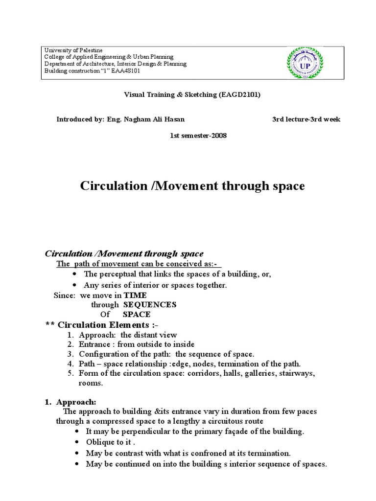 Circulation and Movement Through Space: Analyzing the Key Elements and ...