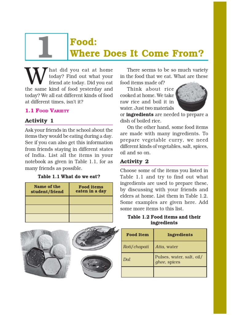 NCERT Std. 6 Science | PDF | Textiles | Yarn