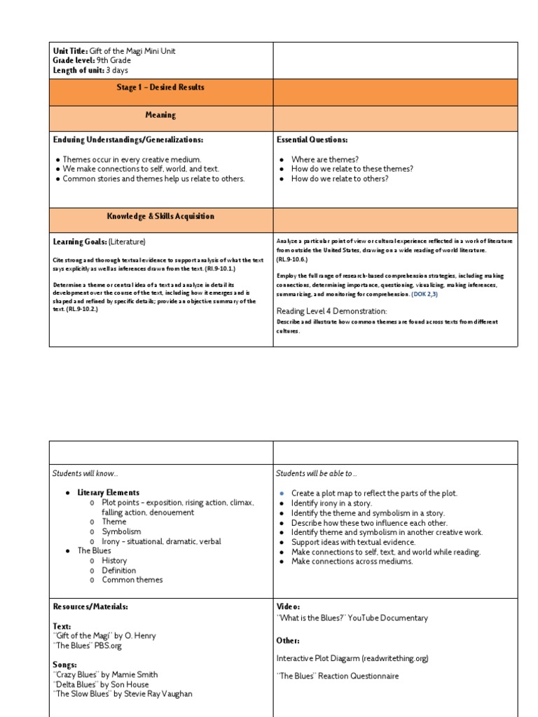 The Blues and Theme | Download Free PDF | Reading Comprehension ...