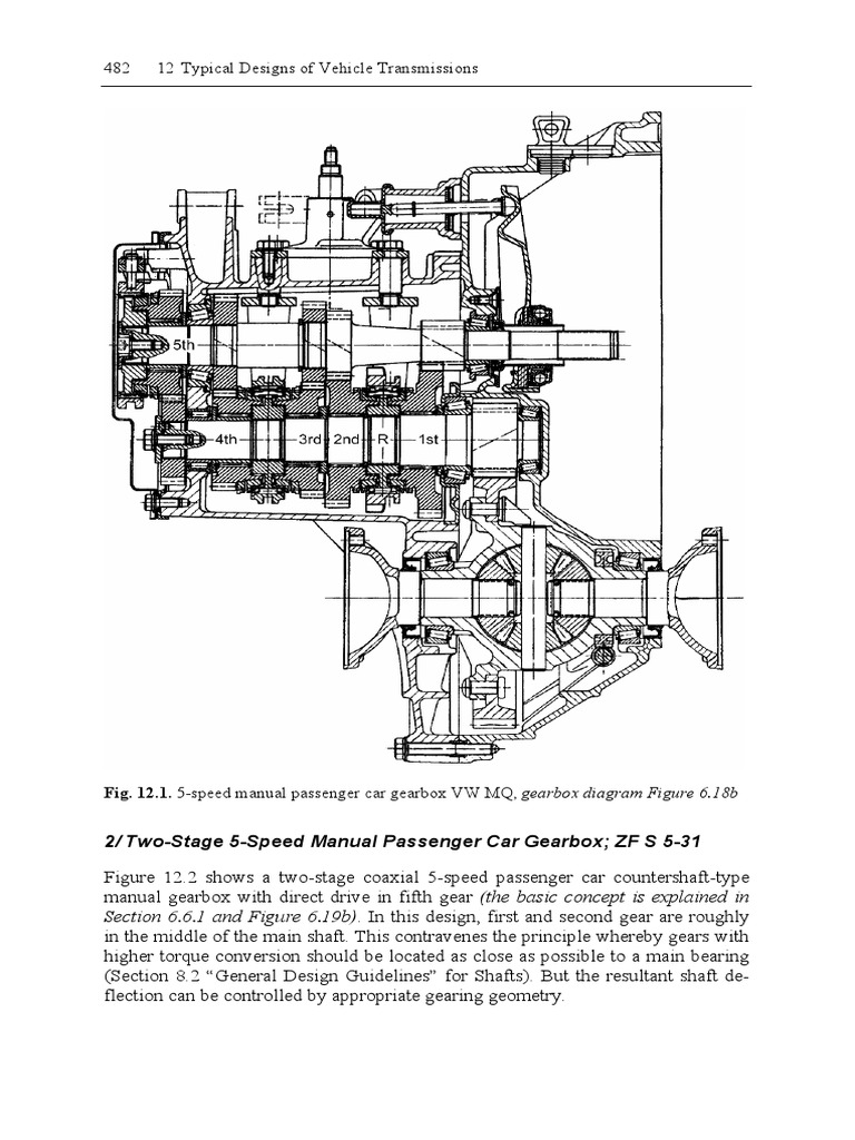482 12 Typical Designs of Vehicle Transmissions: 2/ Two-Stage 5-Speed ...