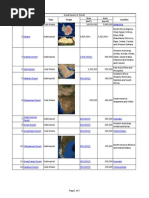 Method Statement: Conbextra GP2 | PDF | Concrete | Water