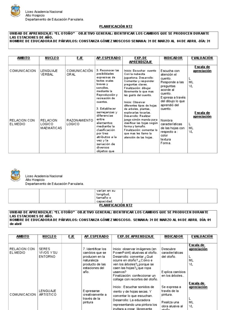 Planificación de Aprendizaje para Abril | PDF | Jardín de infancia ...