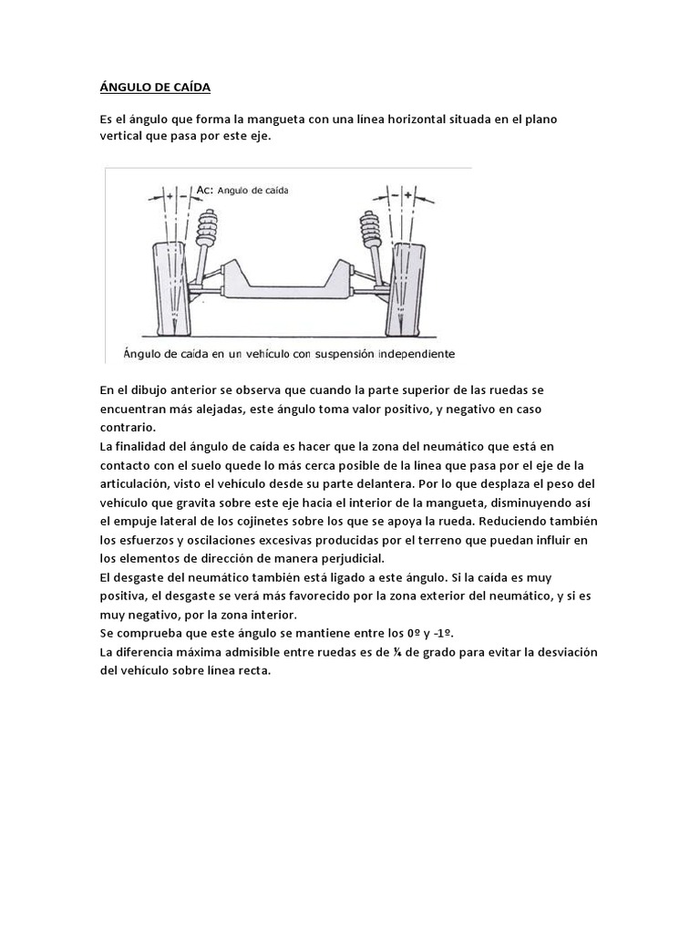Ángulo de Caída | PDF | Direccion | Eje