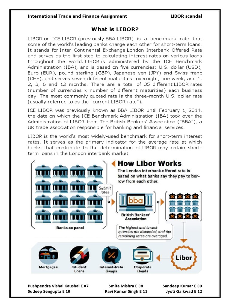 LIBOR Scandal | PDF | Libor | Barclays